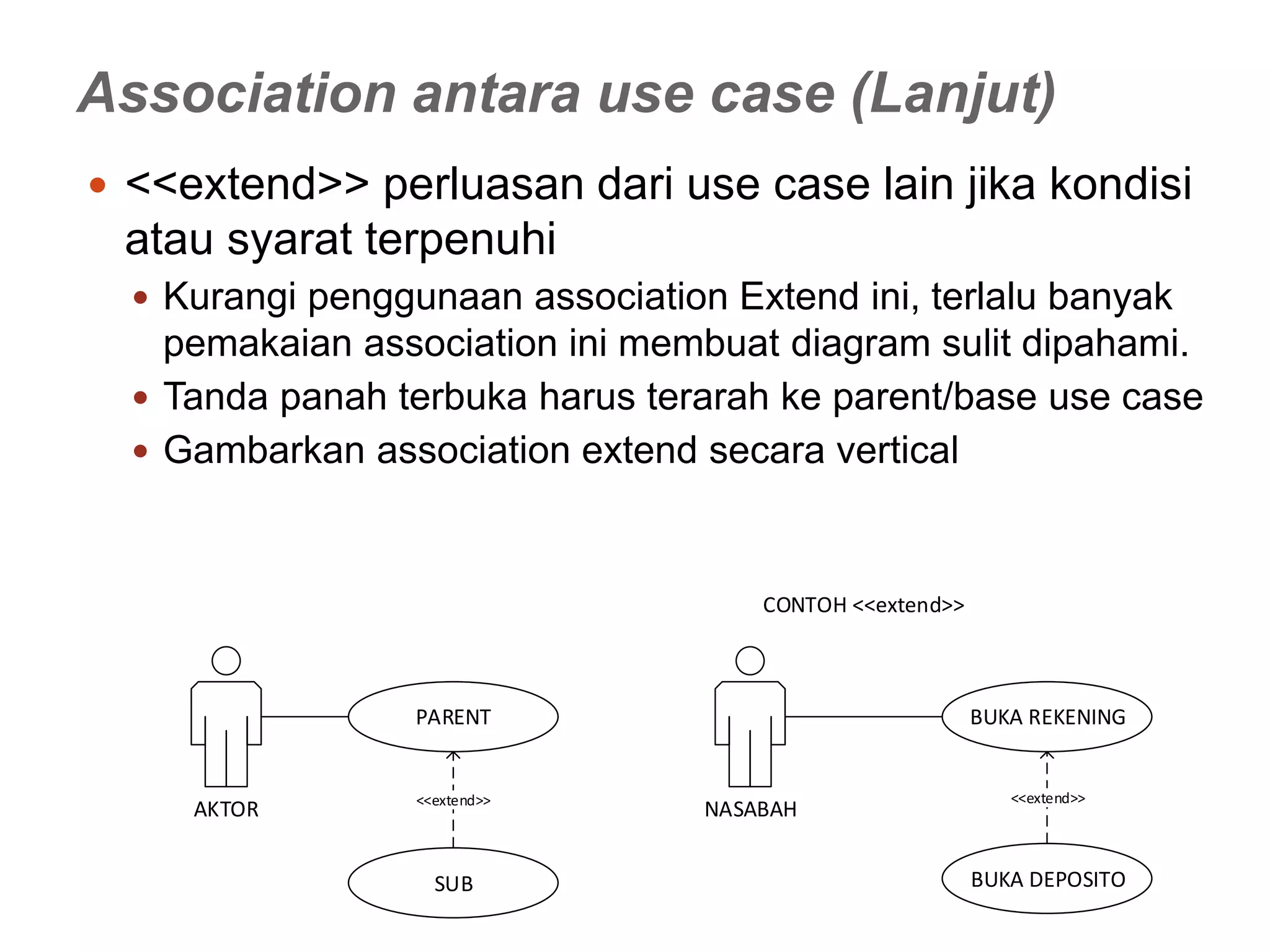Apsi pertemuan 14 usecase diagram | PPT