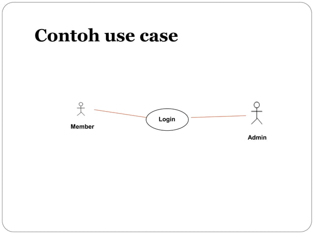 Apsi pertemuan 14 usecase diagram | PPT