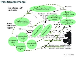 Socio-technical Transitions to Sustainability | PDF | Environmental ...