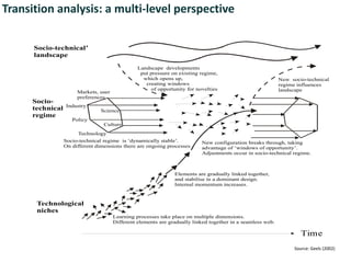 Socio-technical Transitions to Sustainability | PDF | Environmental ...