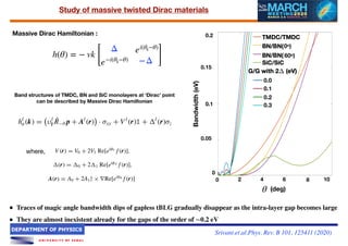 Topological flat bands without magic angles in massive twisted bilayer ...