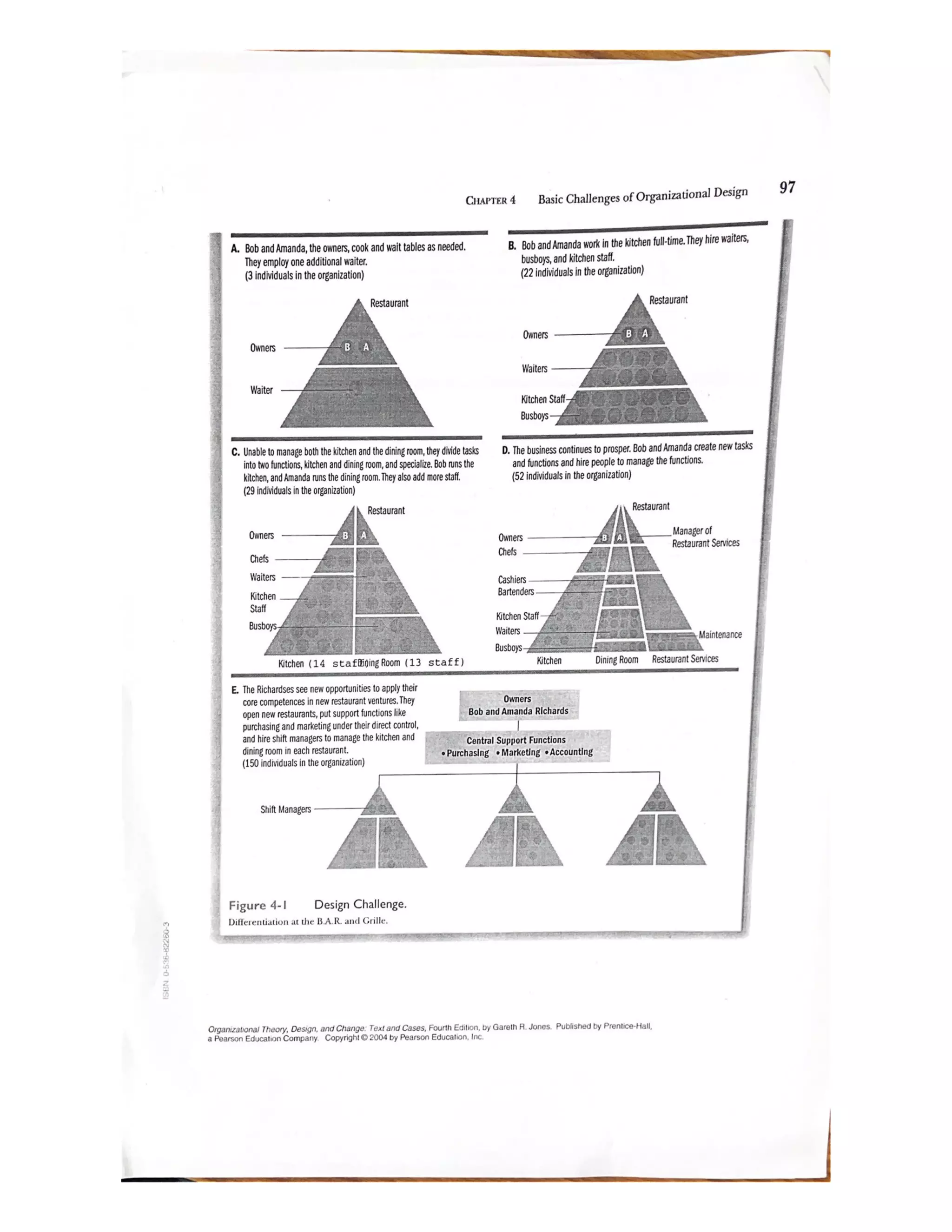 APSL Strategy implementation Exercise 2 Caselet.pdf