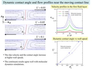 Slip boundary conditions for the moving contact line in molecular dynamics and continuum ...