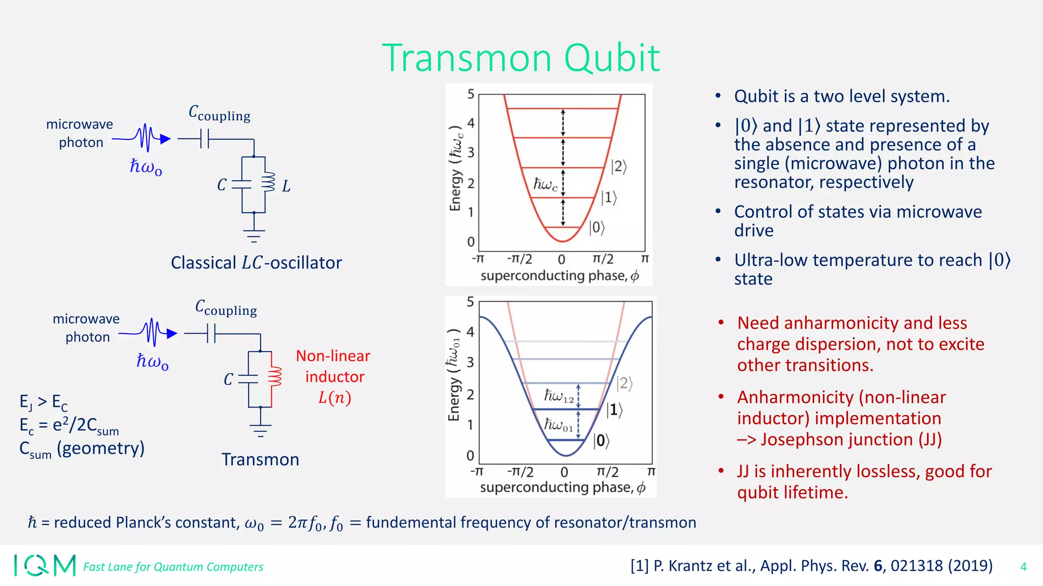 APS March Meeting - Superconducting qubit devices: fabrication suite | PDF
