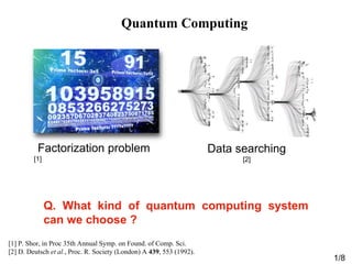 Aps march meeting 2020 bo han wu | PPTX | Physics | Science