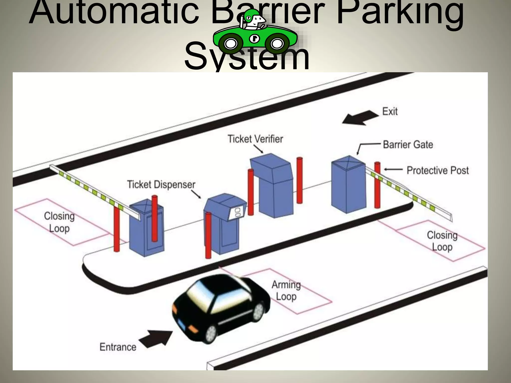 Automatic car parking system | PPTX