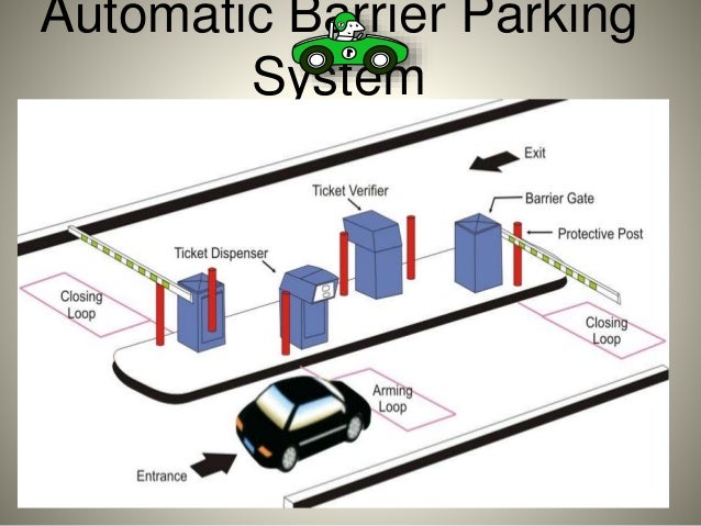 Automatic car parking system