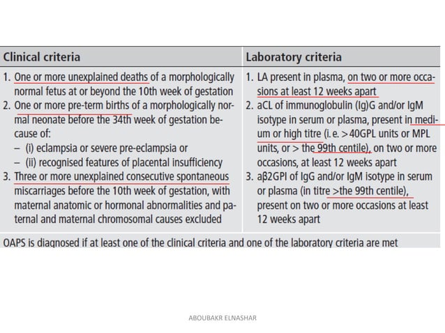 APS non criteria | PPT