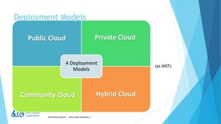 Cloud Computing - ISO/IEC 17788 | PDF