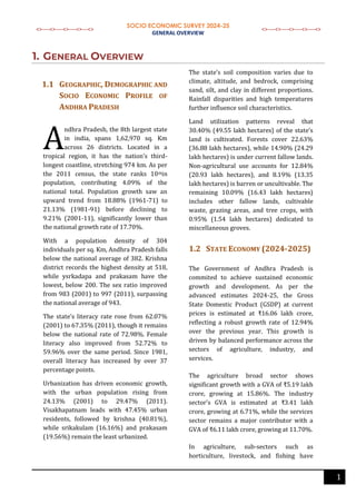 Andhra Pradesh_Socio_Economic_Survey_2024_25.pdf