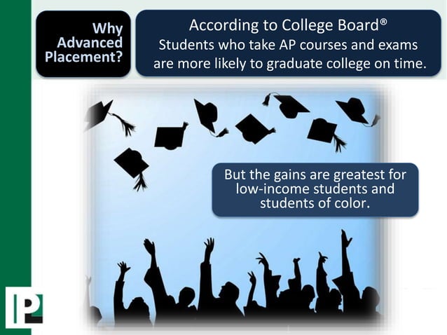 AP Social Studies Solutions AMSCO | PPTX | Educational Assessment ...