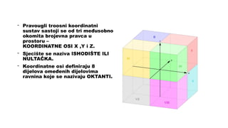 APSOLUTNI I INKREMENTALNI KOORDINATNI SUSTAV ppt.pptx
