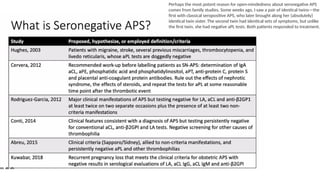 Antiphospholipid syndrome-clinical manifestations and criteria | PPTX
