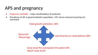 Antiphospholipid syndrome-clinical manifestations and criteria | PPT