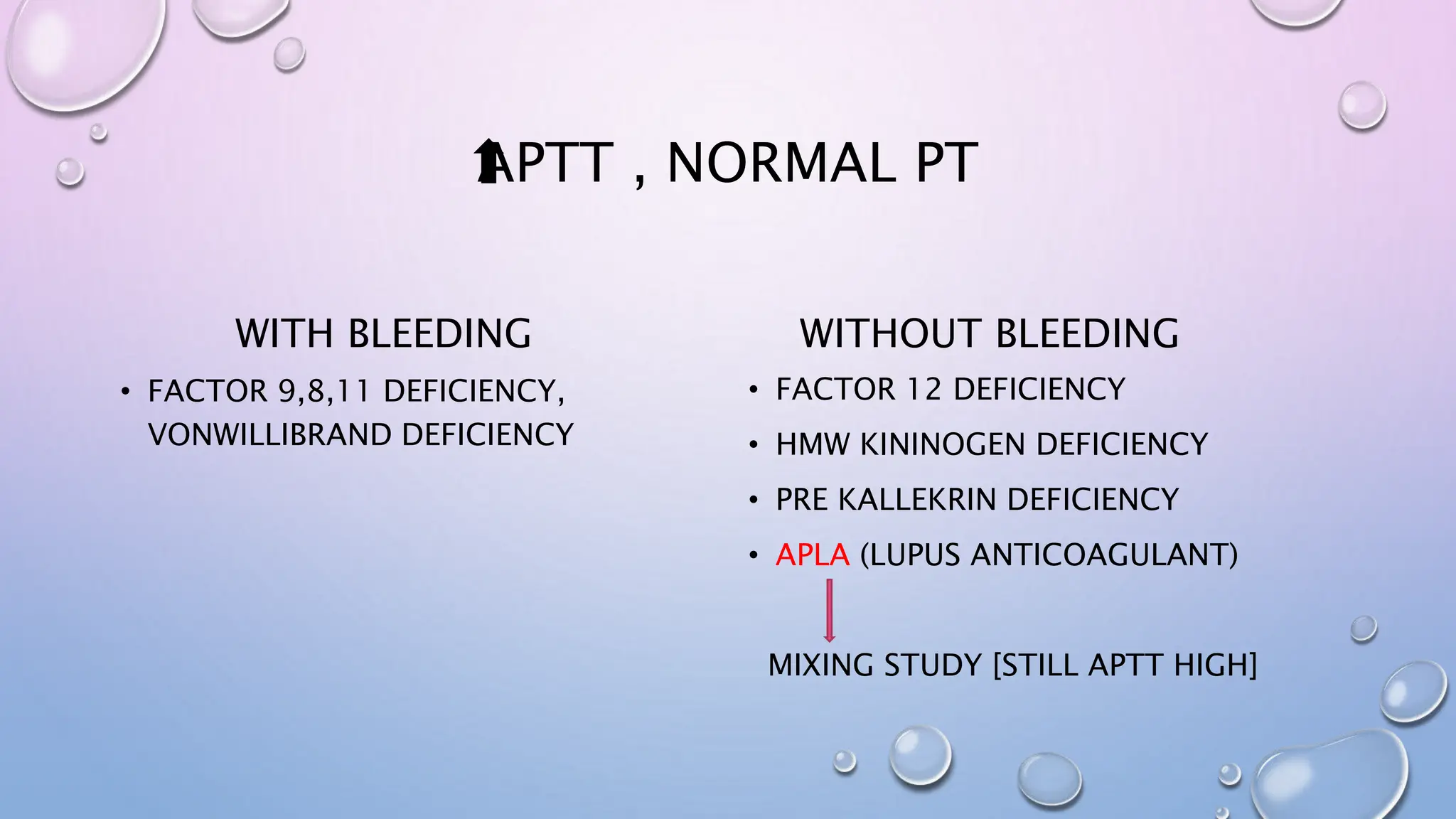Antiphospholipid syndrome - diagnosis RX | PPTX