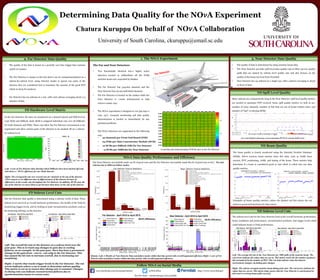 Determining Data Quality for NOvA experiment | PDF