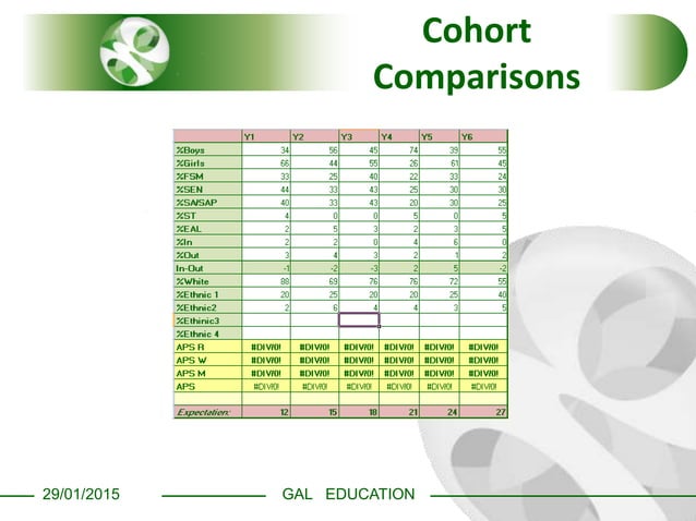 Aps presentation | PPT