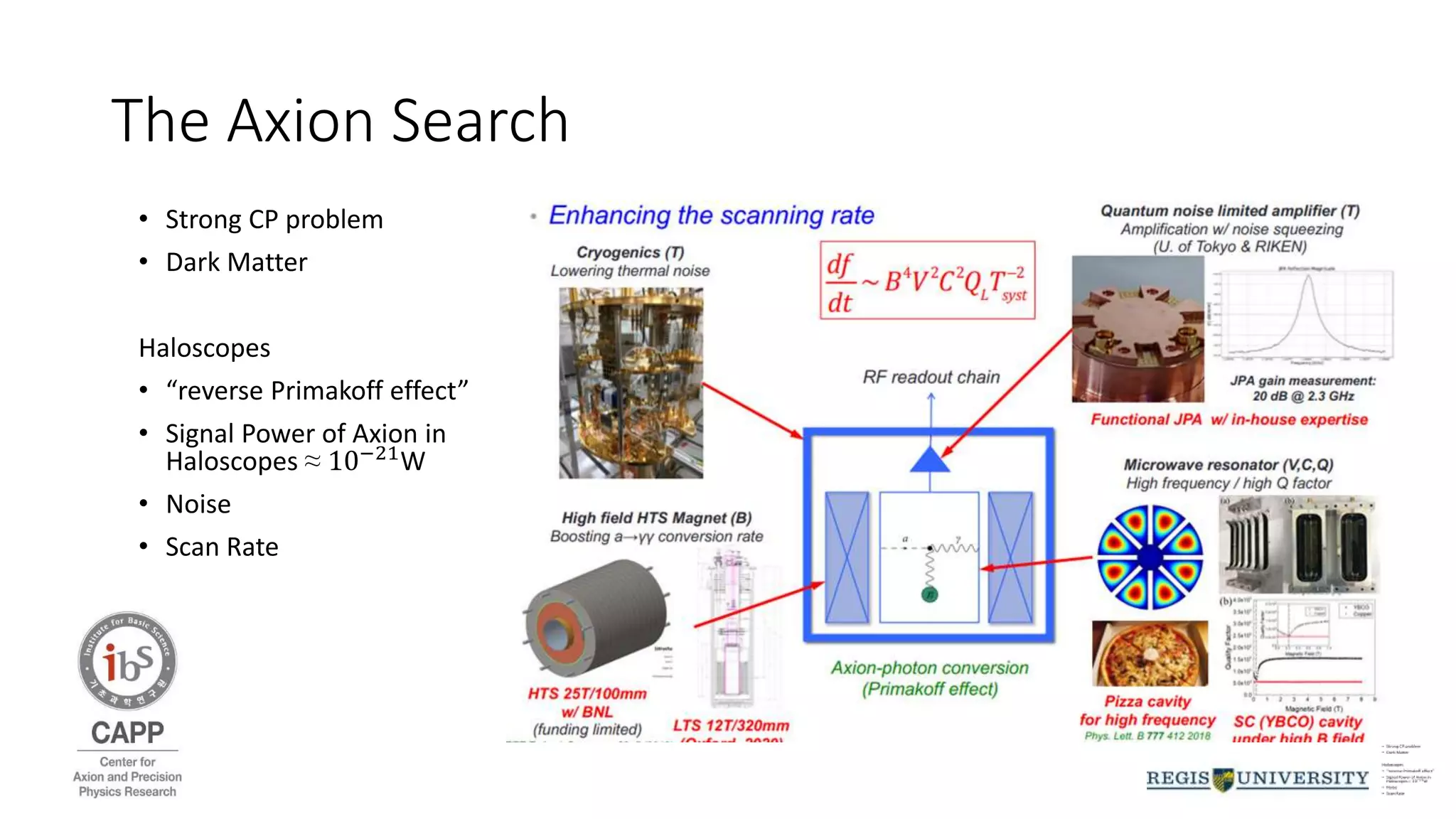 Noise Temperature Measurements of Josephson Parametric Amplifiers for the Axion Search at IBS ...