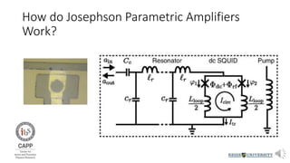 Noise Temperature Measurements of Josephson Parametric Amplifiers for the Axion Search at IBS ...