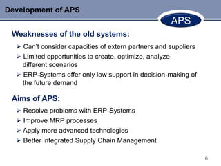 Advanced Planning & Scheduling | PPTX