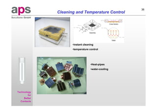 Aps Coaxial Sockets | PDF
