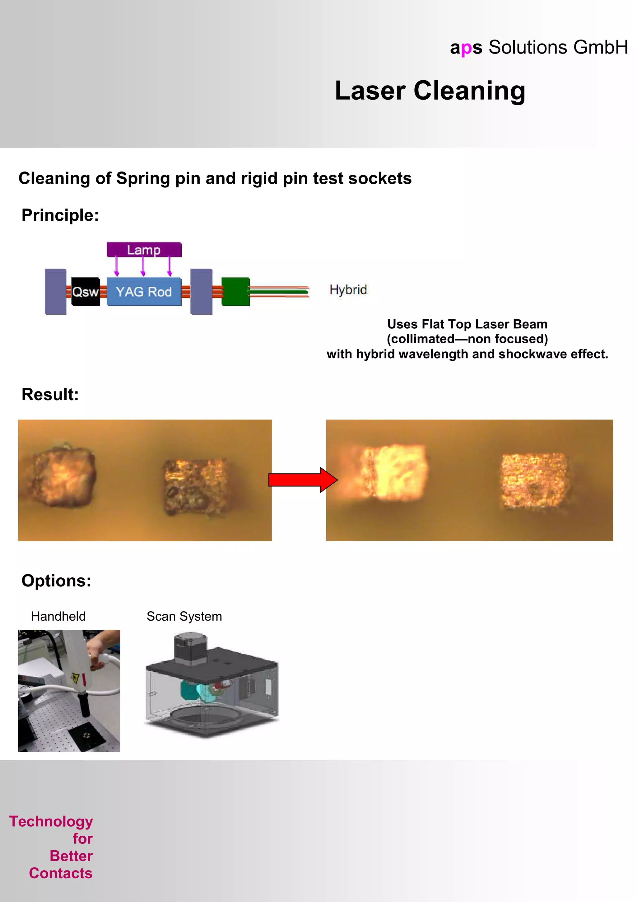 Aps Test Socket Intro | PDF