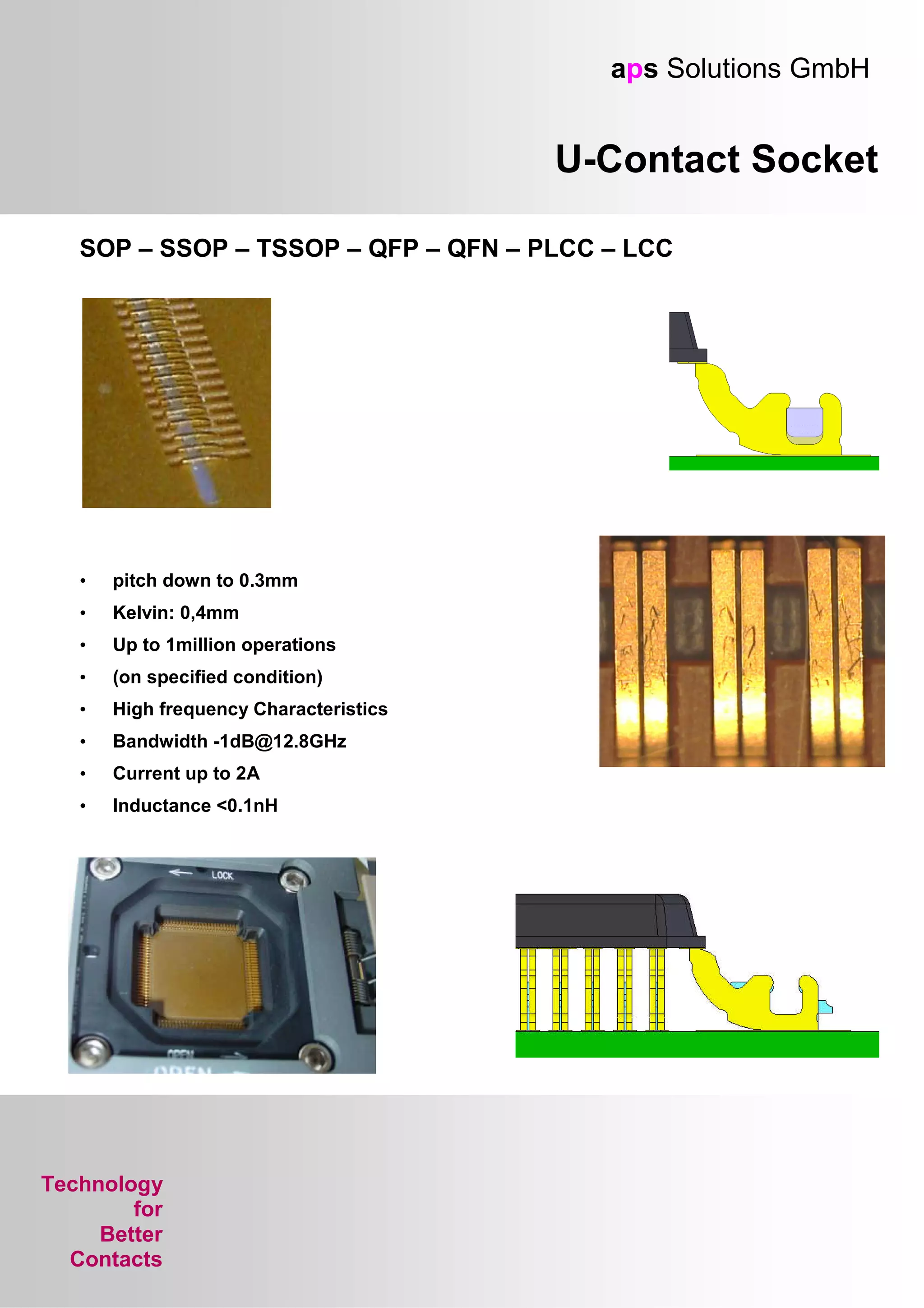 Aps Test Socket Intro | PDF