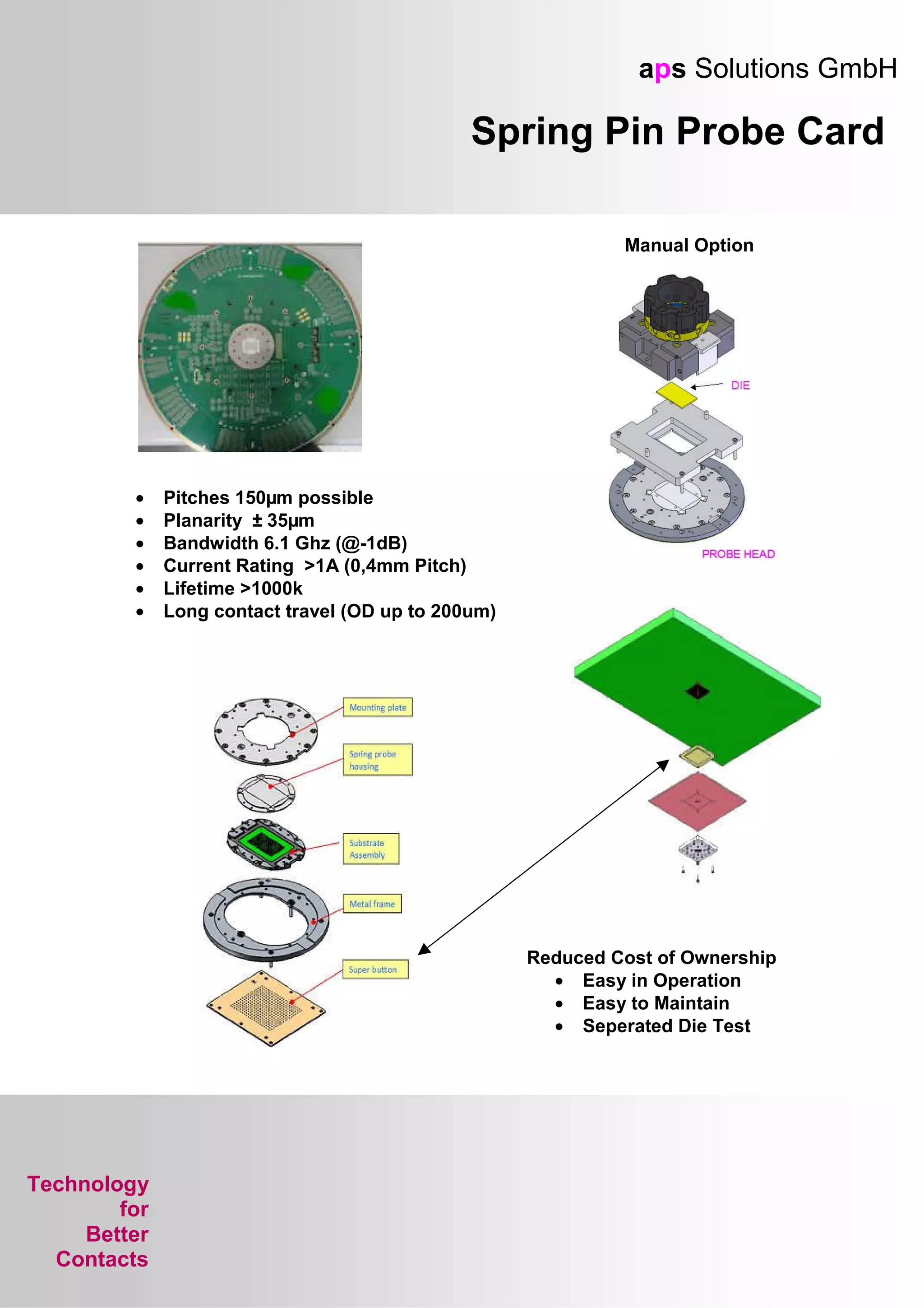 Aps Test Socket Intro | PDF