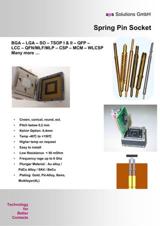 Aps Test Socket Intro | PDF