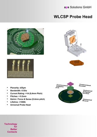 Aps Test Socket Intro | PDF