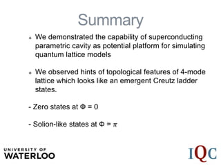 Demonstration of programmable quantum simulations of lattice models ...