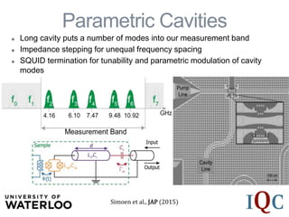 Demonstration of programmable quantum simulations of lattice models using a superconducting ...