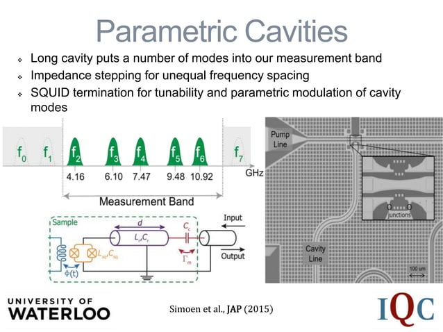 Demonstration Of Programmable Quantum Simulations Of Lattice Models Using A Superconducting