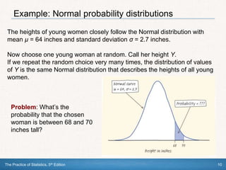 AP Statistic and Probability 6.1 (1).ppt