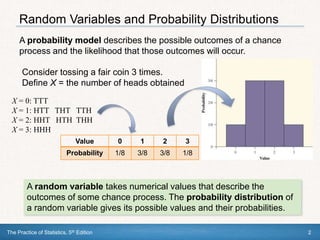 AP Statistic and Probability 6.1 (1).ppt