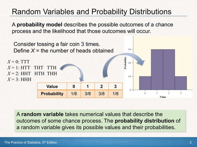 AP Statistic and Probability 6.1 (1).ppt