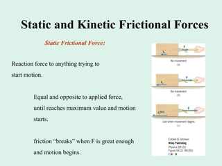 Examples Of Static Friction