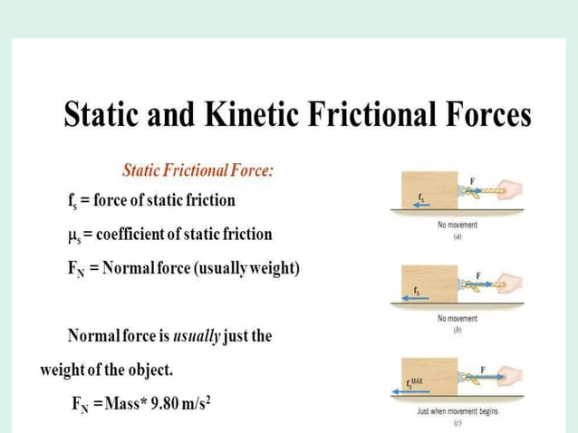 static friction | PPT