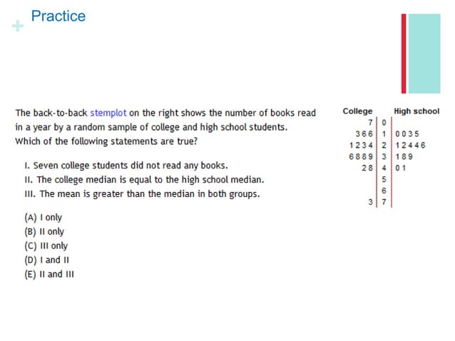 AP Stat Lesson 11 - Describing Data - dot plots, stem plots ...