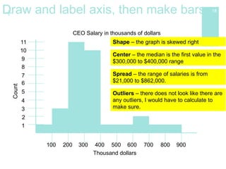 AP Stat Lesson 11 - Describing Data - dot plots, stem plots ...