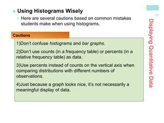 AP Stat Lesson 11 - Describing Data - dot plots, stem plots ...
