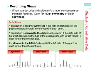AP Stat Lesson 11 - Describing Data - dot plots, stem plots ...