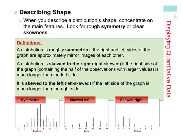 AP Stat Lesson 11 - Describing Data - dot plots, stem plots ...