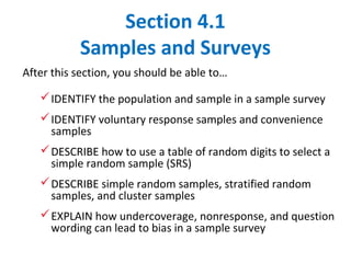 Ap Stats 4.1 Samples & Surveys | PPT
