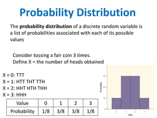 Discrete and Continuous Random Variables | PPT