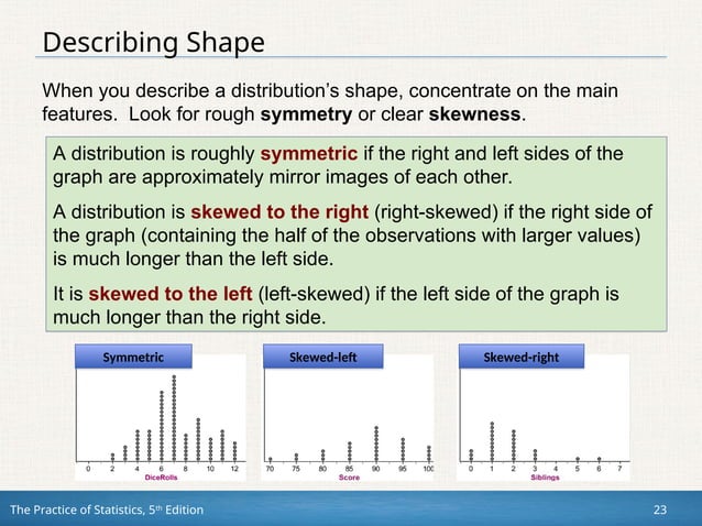 AP Stats Chapter 1 Exploring Data [Autosaved] (1).ppt