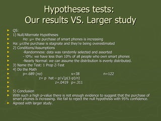 Ap stats survey project | PPT