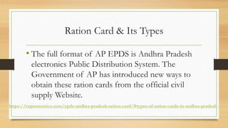 Ration Cards in AP & Application Status | PPT
