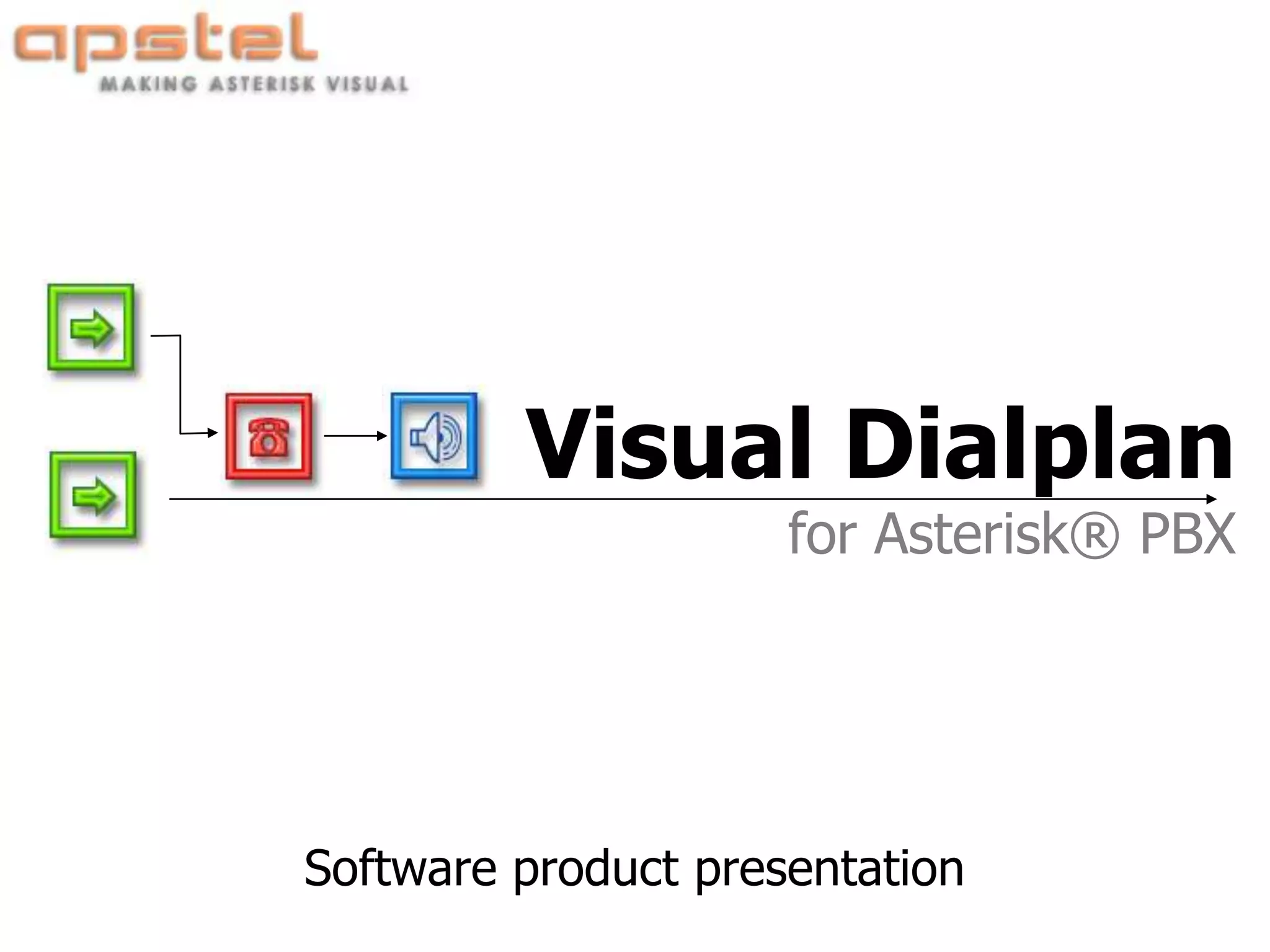 Apstel Visual Dialplan Presentation | PPT
