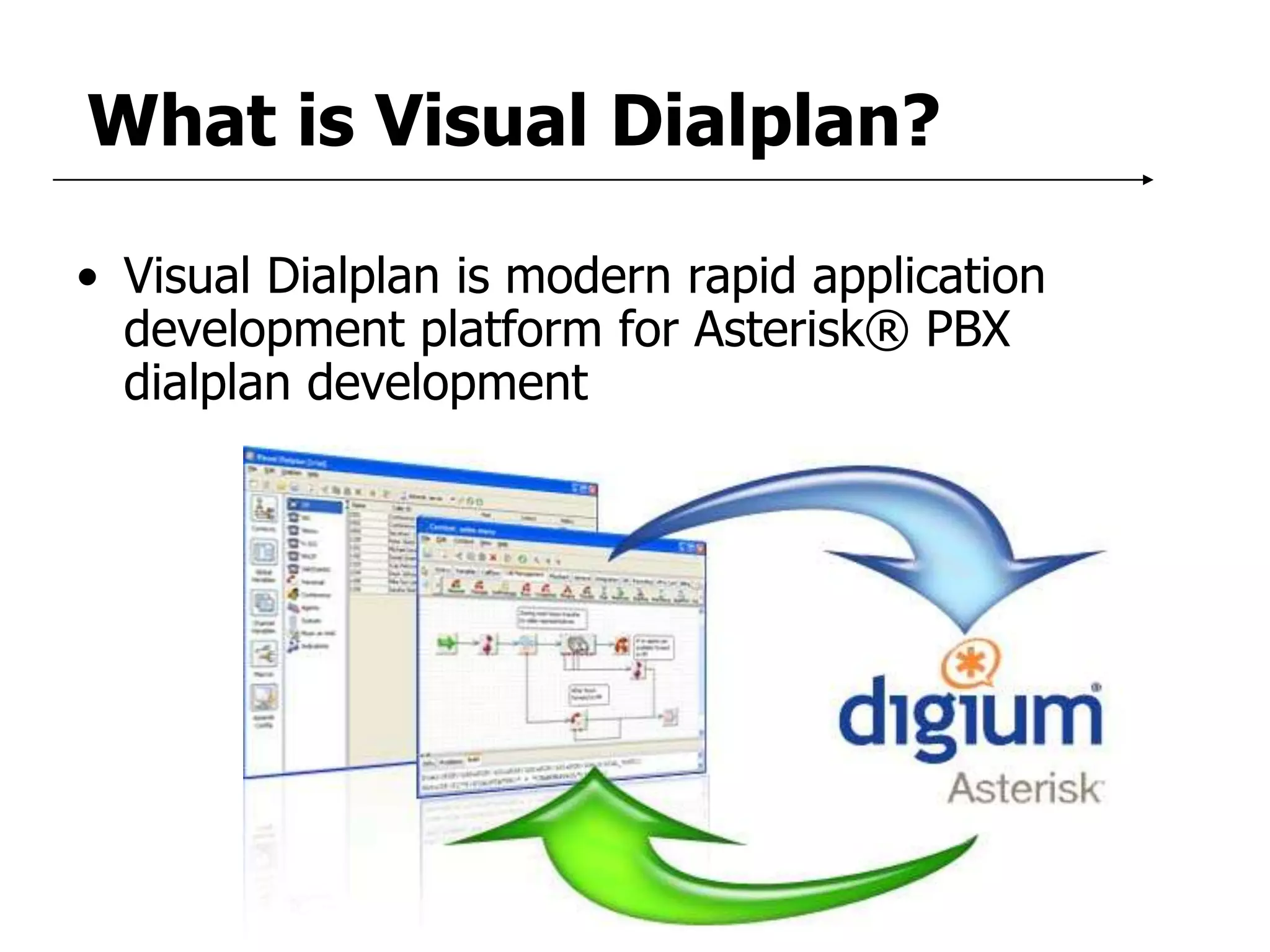 Apstel Visual Dialplan Presentation | PPT
